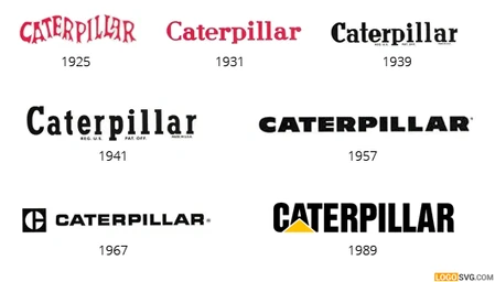 Caterpillar Tractor Company | MyCompanies Wiki | Fandom