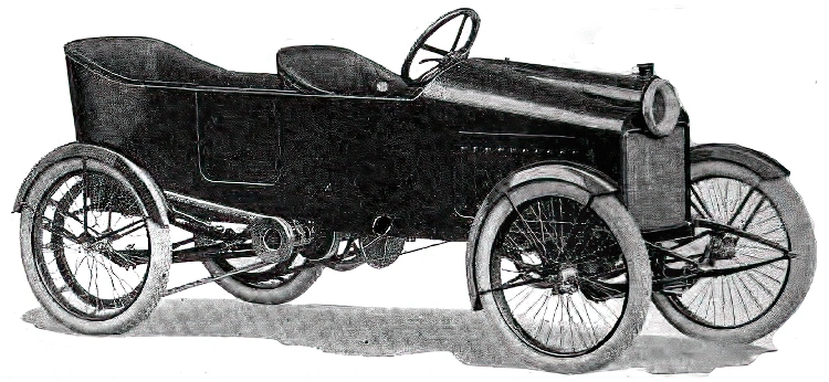 Merz Cyclecar Company | MyCompanies Wiki | Fandom