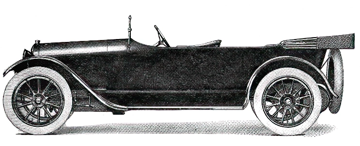 Elgin Motor Car Corporation | MyCompanies Wiki | Fandom