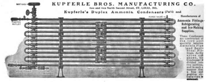 John C. Kupferle Foundry Company | MyCompanies Wiki | Fandom