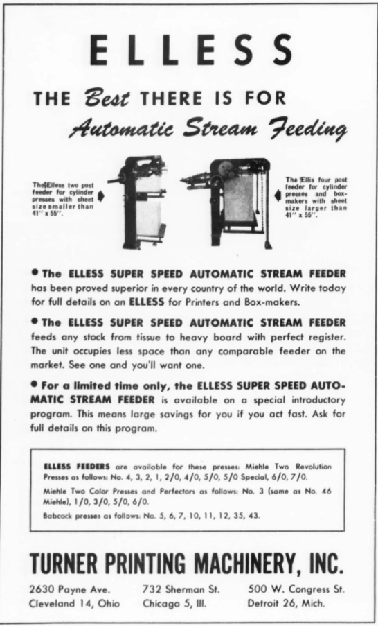 Turner Printing Machinery, Inc. | MyCompanies Wiki | Fandom