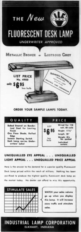 Industrial Lamp Corporation | MyCompanies Wiki | Fandom