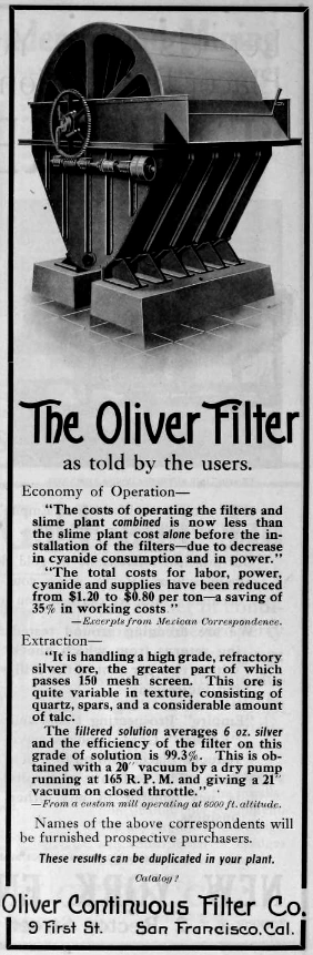 Oliver Continuous Filter Company | MyCompanies Wiki | Fandom