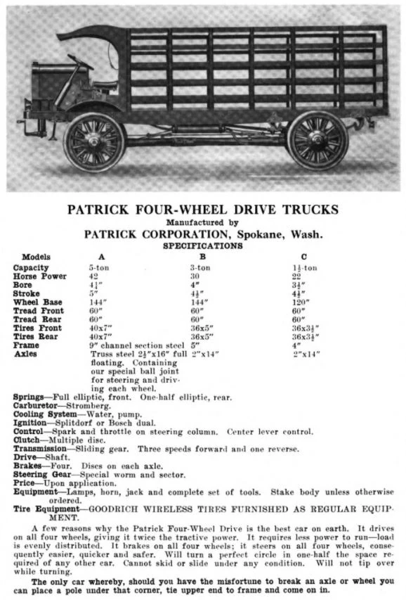 Patrick Corporation | MyCompanies Wiki | Fandom