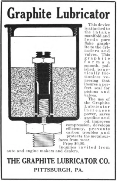 Graphite Lubricator Company | MyCompanies Wiki | Fandom