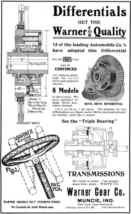 Warner Gear Company | MyCompanies Wiki | Fandom