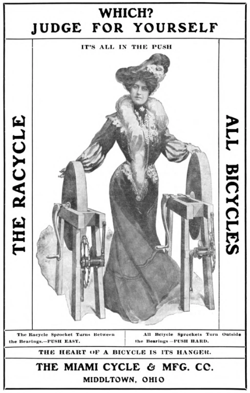 Miami Cycle & Manufacturing Company | MyCompanies Wiki | Fandom