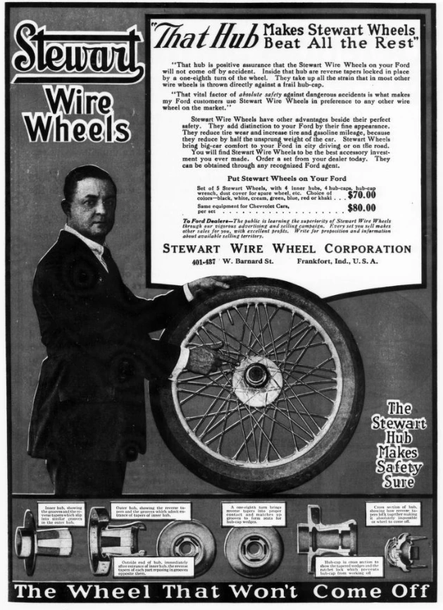 Stewart Wire Wheel Company | MyCompanies Wiki | Fandom