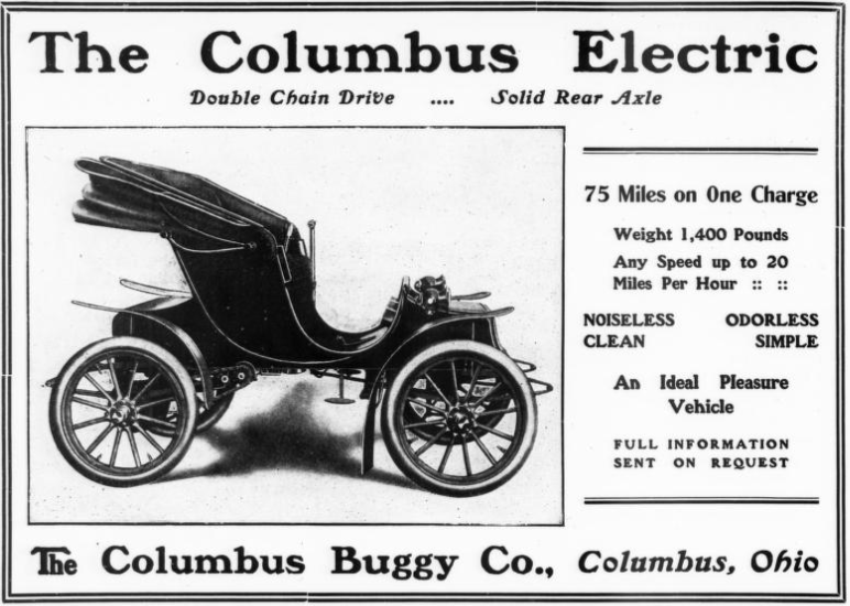 Columbus Buggy Company | MyCompanies Wiki | Fandom