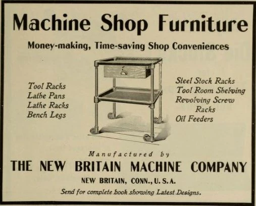 New Britain Machine Company | MyCompanies Wiki | Fandom