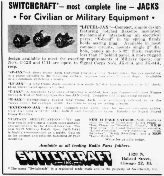 Switchcraft, Inc. | MyCompanies Wiki | Fandom