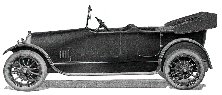 Harding Machine Company | MyCompanies Wiki | Fandom