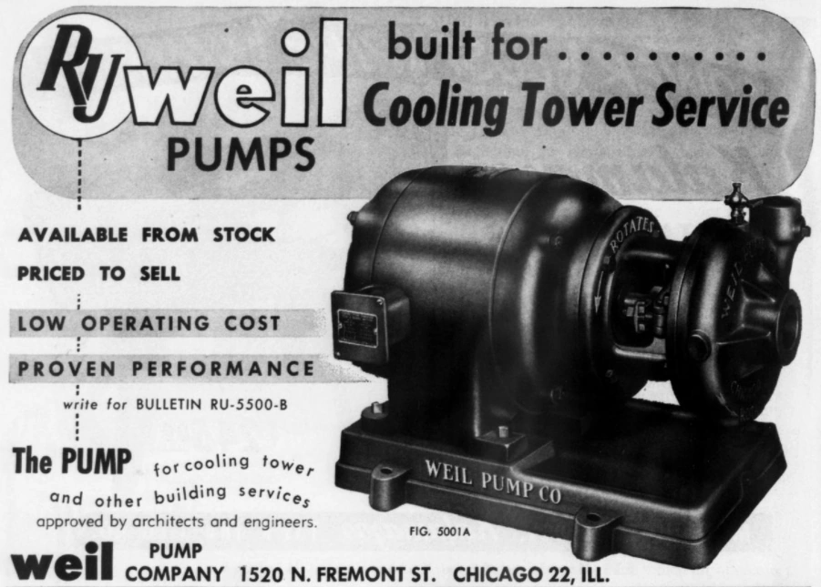 Weil Pump Company | MyCompanies Wiki | Fandom
