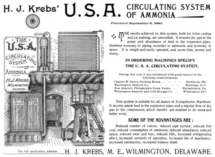 H. J. Krebs | MyCompanies Wiki | Fandom