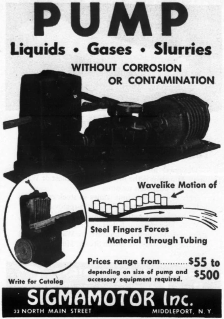 Sigmamotor, Inc. | MyCompanies Wiki | Fandom