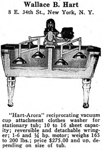 Wallace B. Hart | MyCompanies Wiki | Fandom