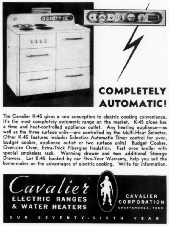 Cavalier Corporation | MyCompanies Wiki | Fandom
