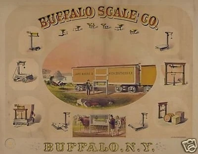 Buffalo Scale Company | MyCompanies Wiki | Fandom