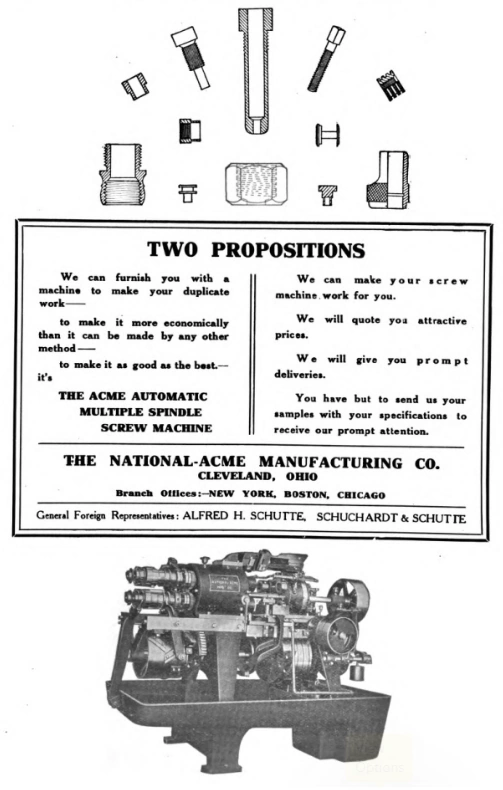 National-Acme Manufacturing Company | MyCompanies Wiki | Fandom
