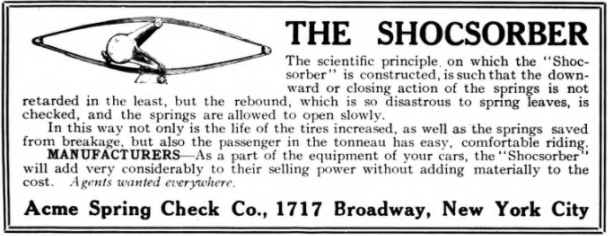 Acme Spring Check Company | MyCompanies Wiki | Fandom