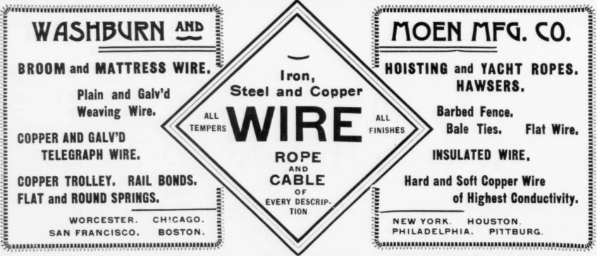 Washburn & Moen Manufacturing Company | MyCompanies Wiki | Fandom