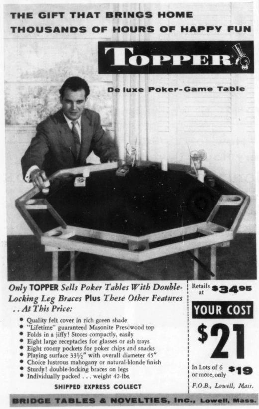 Bridge Tables & Novelties, Inc | MyCompanies Wiki | Fandom