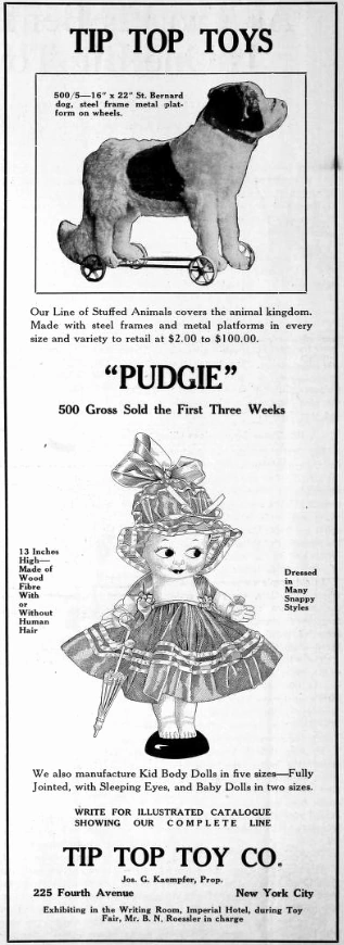 Tip Top Toy Company | MyCompanies Wiki | Fandom