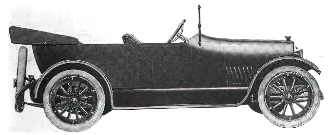 Sun Motor Car Company | MyCompanies Wiki | Fandom