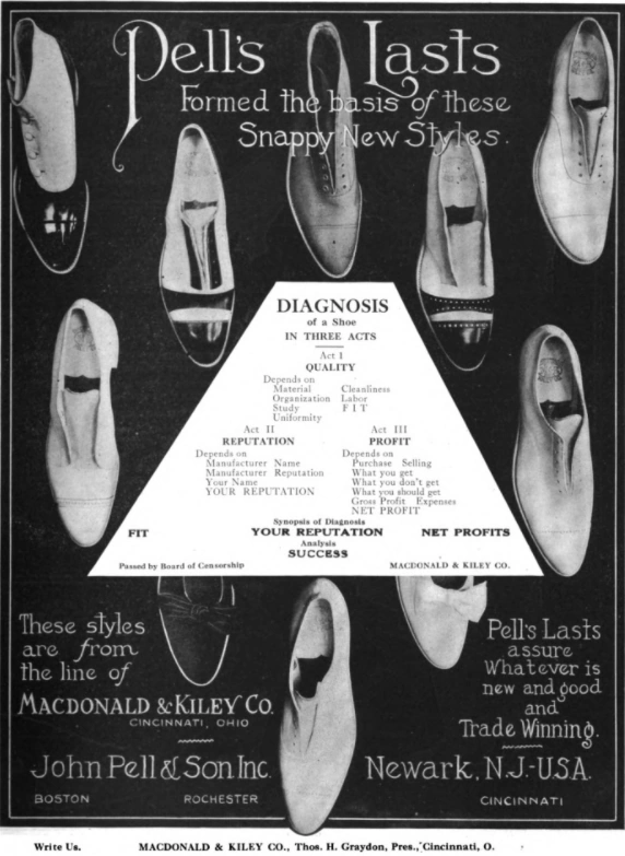 John Pell & Son, Inc. | MyCompanies Wiki | Fandom