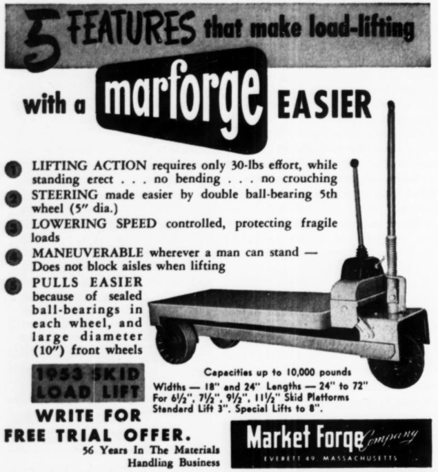 Market Forge Company | MyCompanies Wiki | Fandom