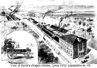 Swab Wagon Company | MyCompanies Wiki | Fandom