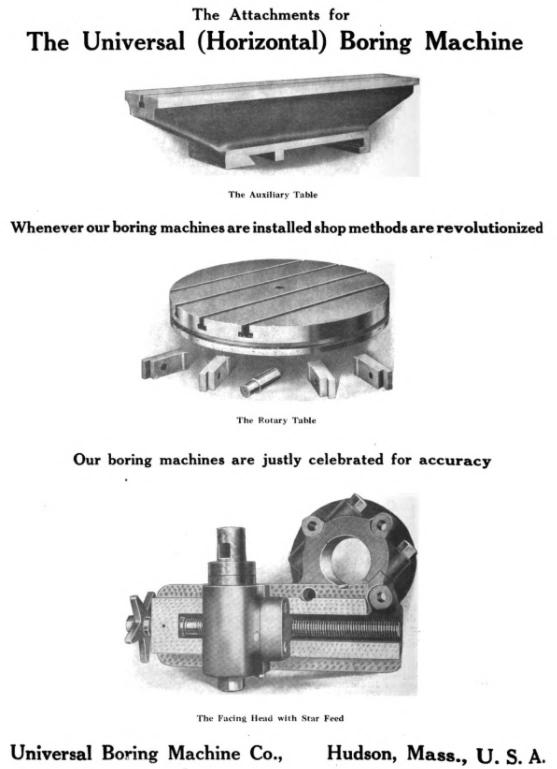 Universal Boring Machine Company | MyCompanies Wiki | Fandom