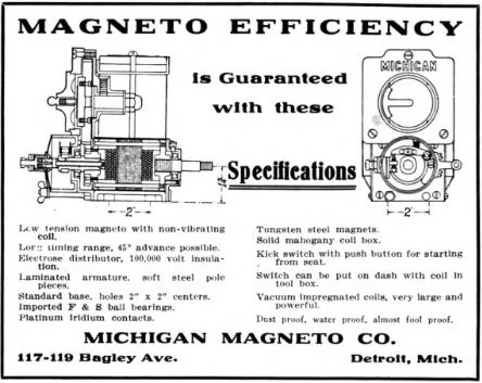 Michigan Magneto Company | MyCompanies Wiki | Fandom