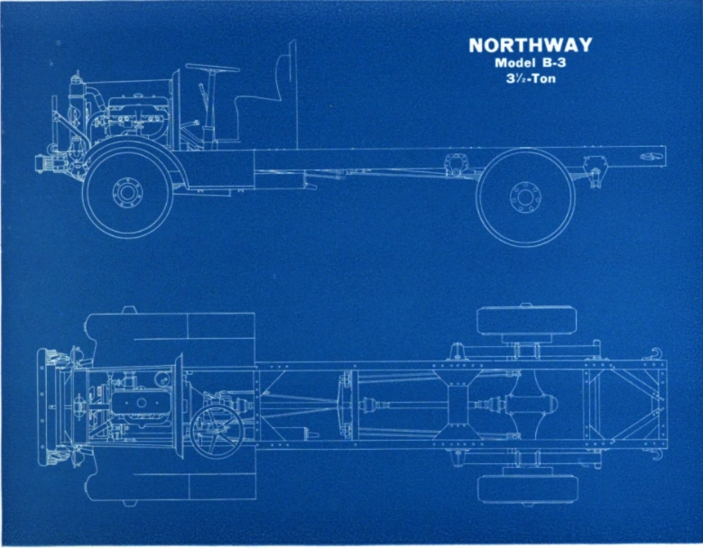 Northway Motors Corporation | MyCompanies Wiki | Fandom