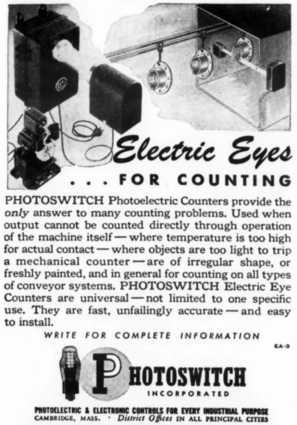 Photoswitch, Inc. | MyCompanies Wiki | Fandom