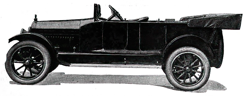 Westcott Motor Car Company | MyCompanies Wiki | Fandom