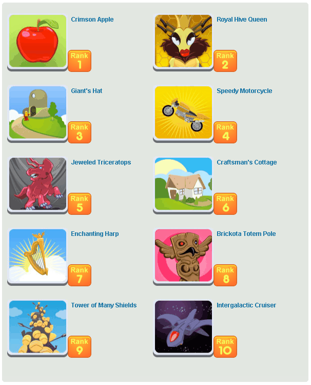 Help/Masterpieces | My Lego Network Wiki | Fandom