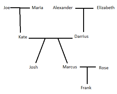 Marcus Black | Brony Wiki | Fandom