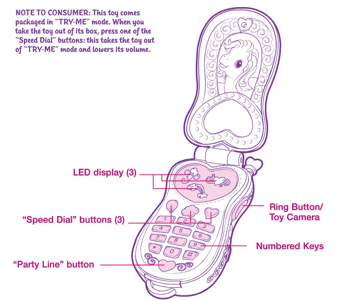 Ring-a-Pony Cell Phone | My Little Pony G3 Wiki | Fandom