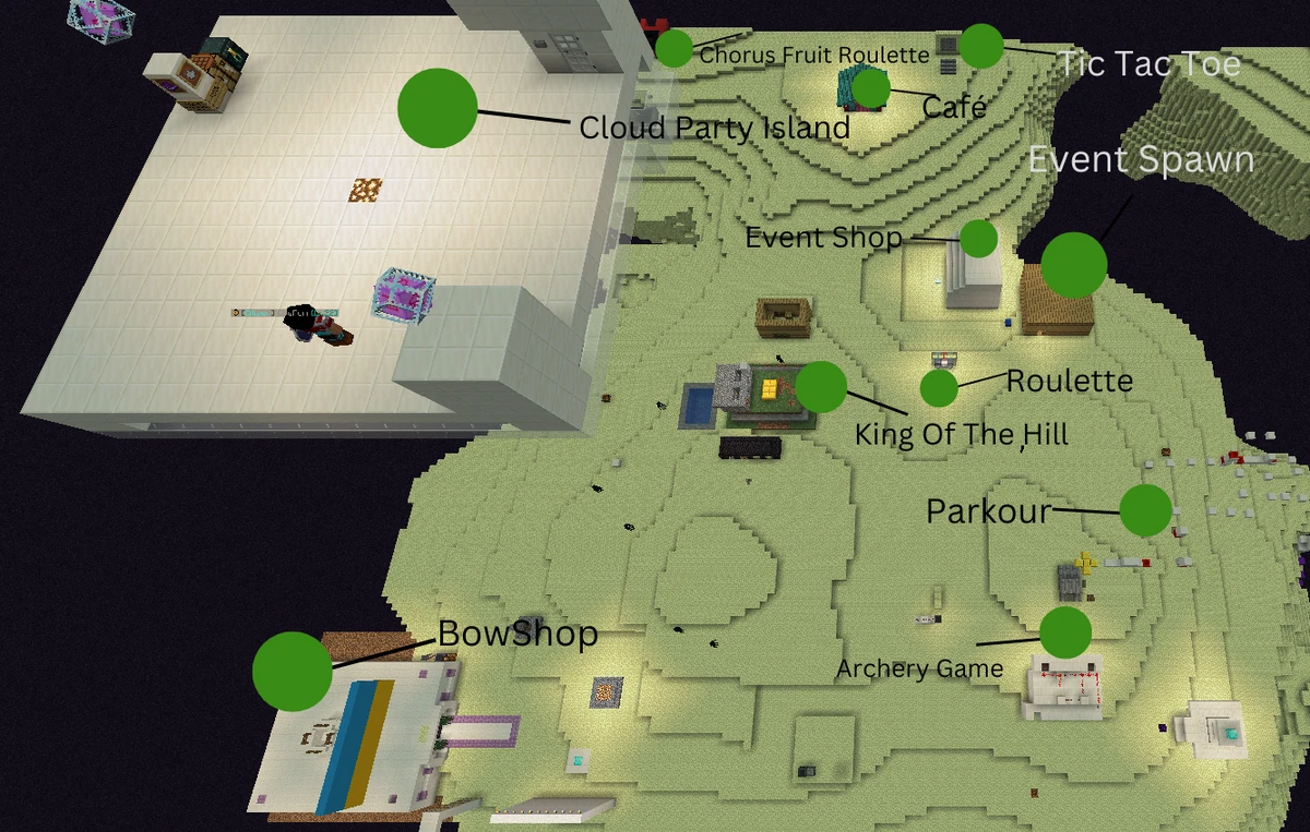 Event Guide | Mymetaverse Wiki | Fandom