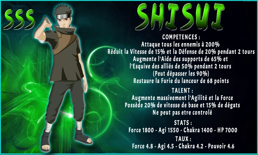 Shisui | Wiki Myninja | Fandom