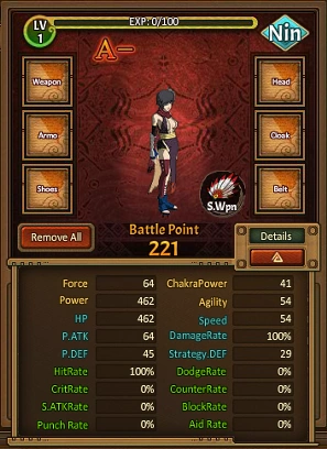 Stats | Wiki Myninja | Fandom