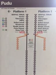 Pudu LRT station | RapidKL Wiki | Fandom
