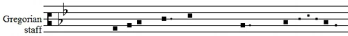 Gregorian staff | Myriad Software Wiki | Fandom