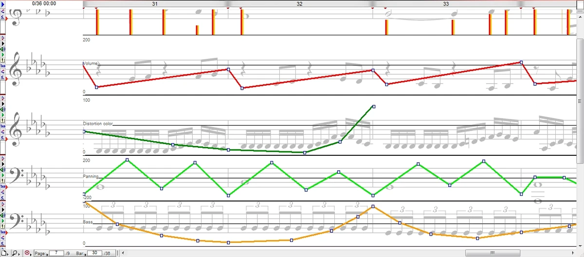 Parameter curves | Myriad Software Wiki | Fandom
