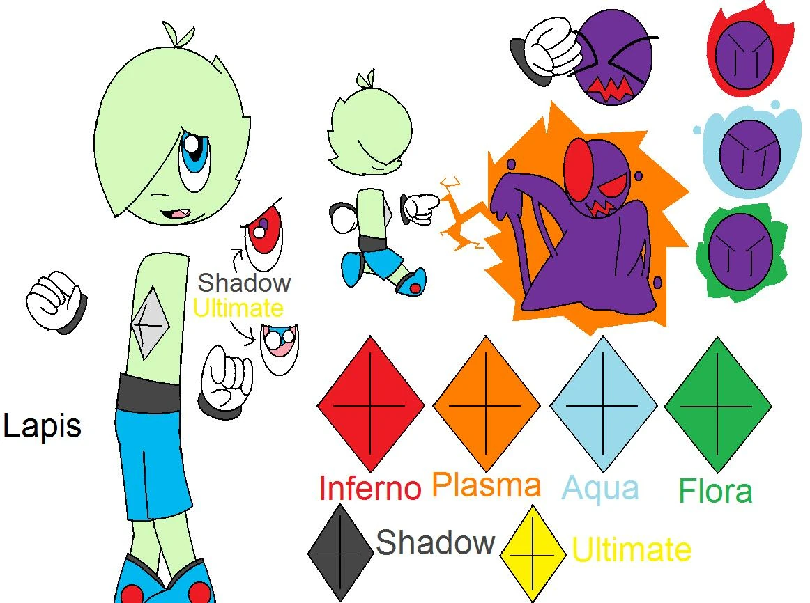 User blog:YoungOtakuNerd/VG Idea | MySims Wiki | Fandom