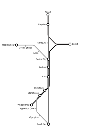 MySims City (Switch) | My Sims Fanon | Fandom