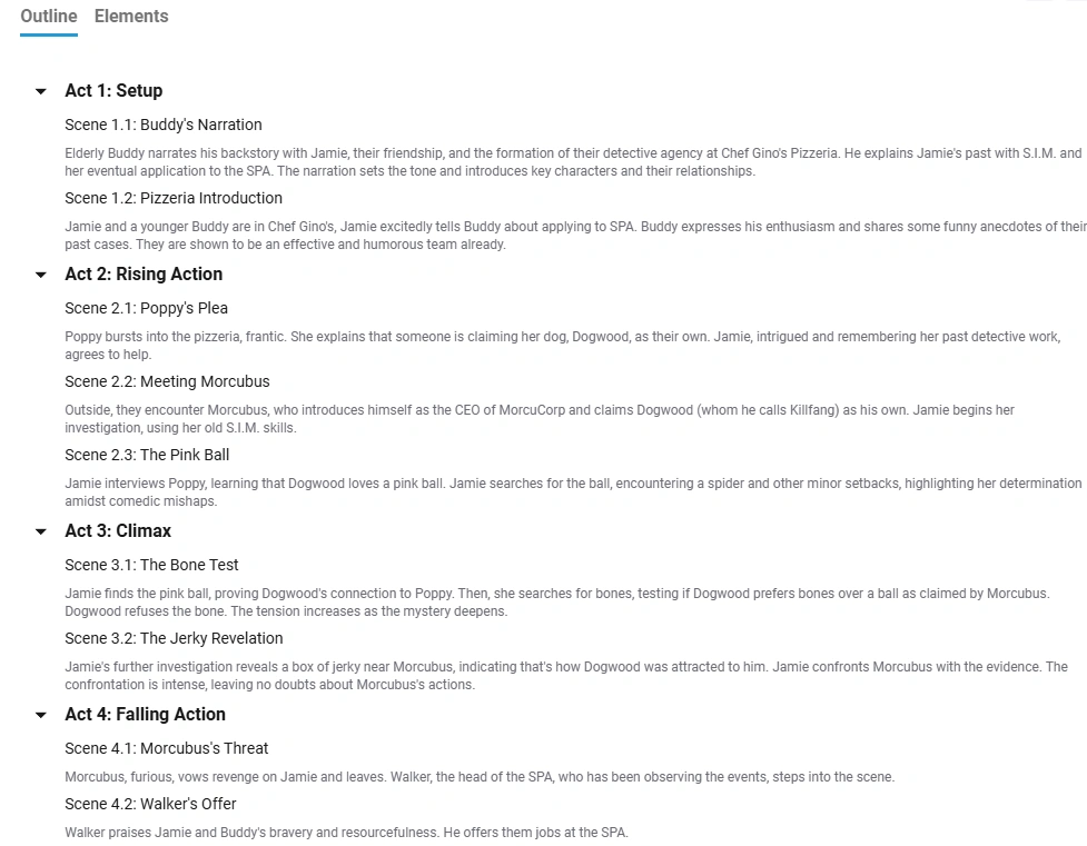 User blog:DreamQueen2011/I experimented a bit with AI! | My Sims Fanon ...