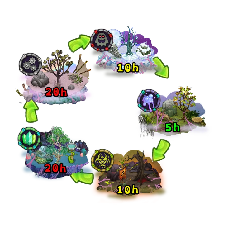 msm ethereal workshop coloring pages