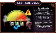 Synthesizer | My Singing Monsters Wiki | Fandom